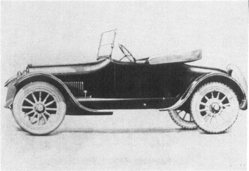 Old Cars Weekly Reports